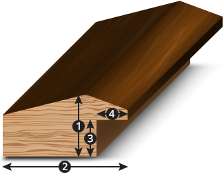 Framing Tips - Craig Frames, Inc.